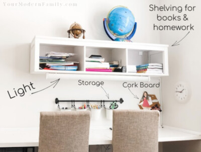 DIY Ikea homework station (with build in desk!) - Your Modern Family